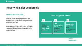 Evolution of sales operations | PPT