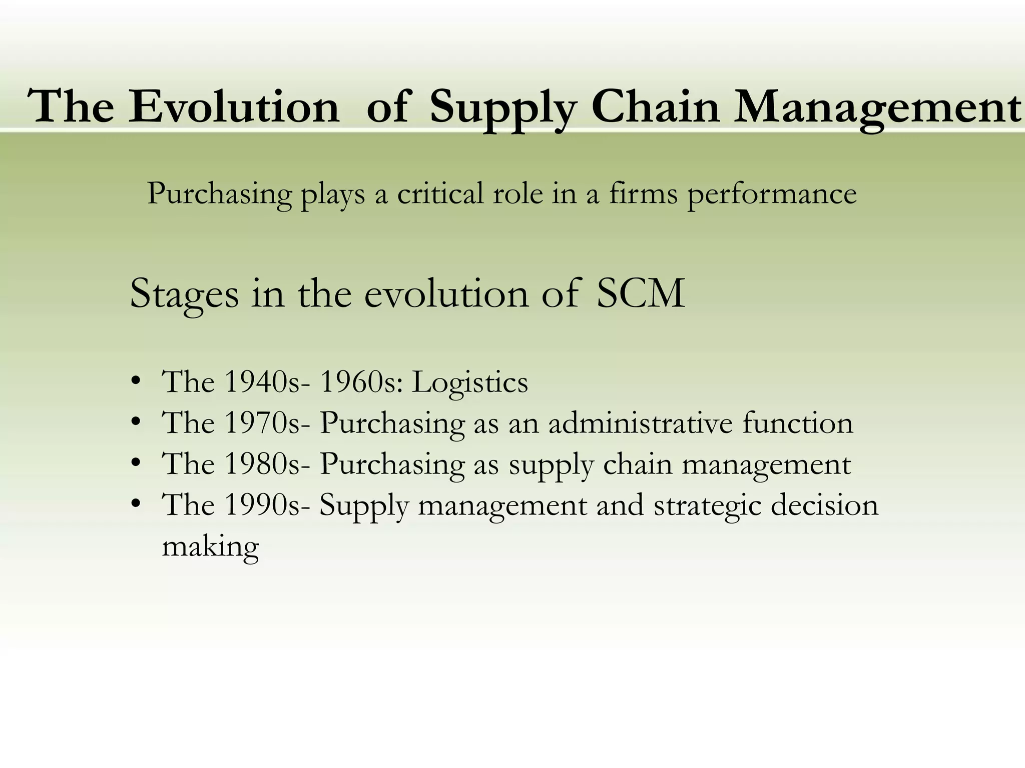 Evolution of SCM.pptx
