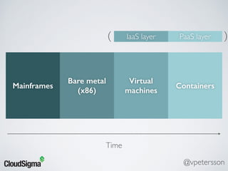 Evolution of server environments | PDF