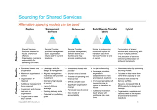 Evolution of Shared Services - IAOP 6 February 2013 | PDF
