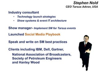 Evolution of social media | PPTX | Social Networking | Internet