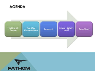 Evolution of Social Media Powerpoint | PPTX
