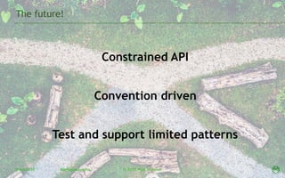 Evolution of Software Deployments [Ignite Talk] | PPT