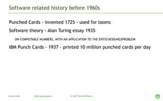 Evolution of Software Deployments [Ignite Talk] | PPT