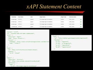 RISC Evolution of a Spec - cmi5 and xAPI | PPTX