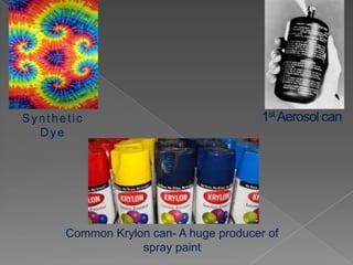 Evolution of Spraypaint and the Can | PPTX