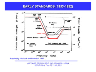 Evolution of standards | PPT
