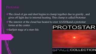 Life cycle of stars | PPT