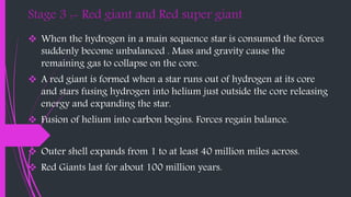 Life cycle of stars | PPT