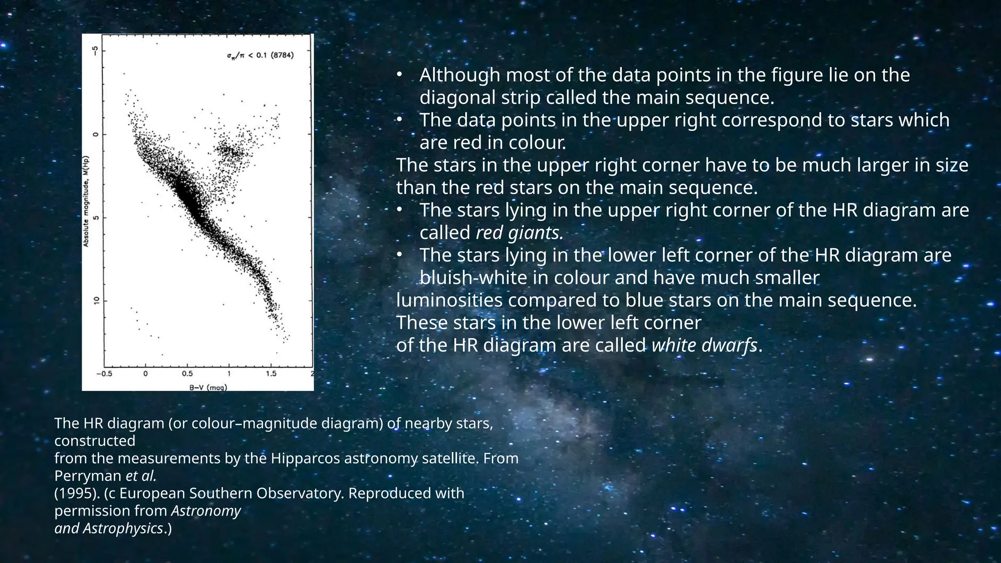 Stellar evolution__evolutionofstars.pptx