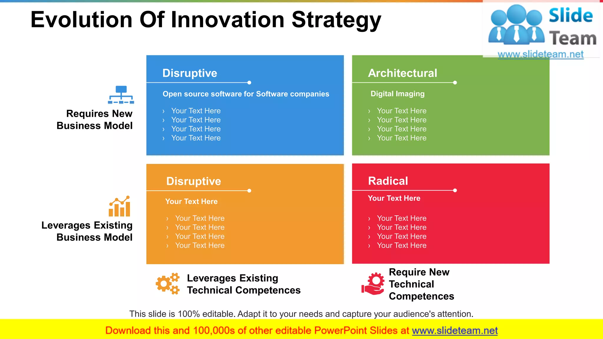 Evolution Of Strategy PowerPoint Presentation Slides | PDF