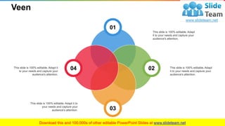 Evolution Of Strategy PowerPoint Presentation Slides | PDF
