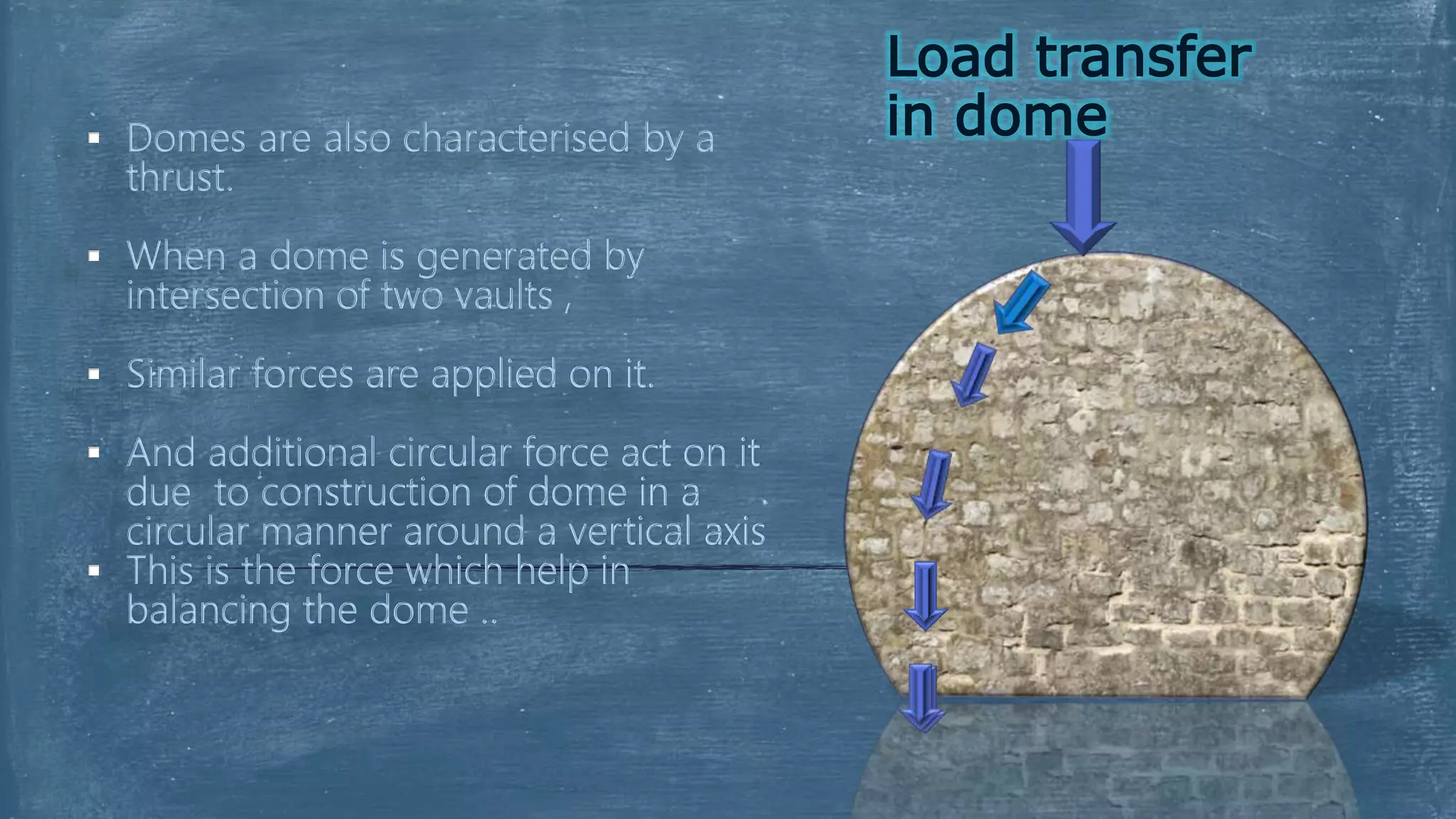 Evolution of structure | PPTX