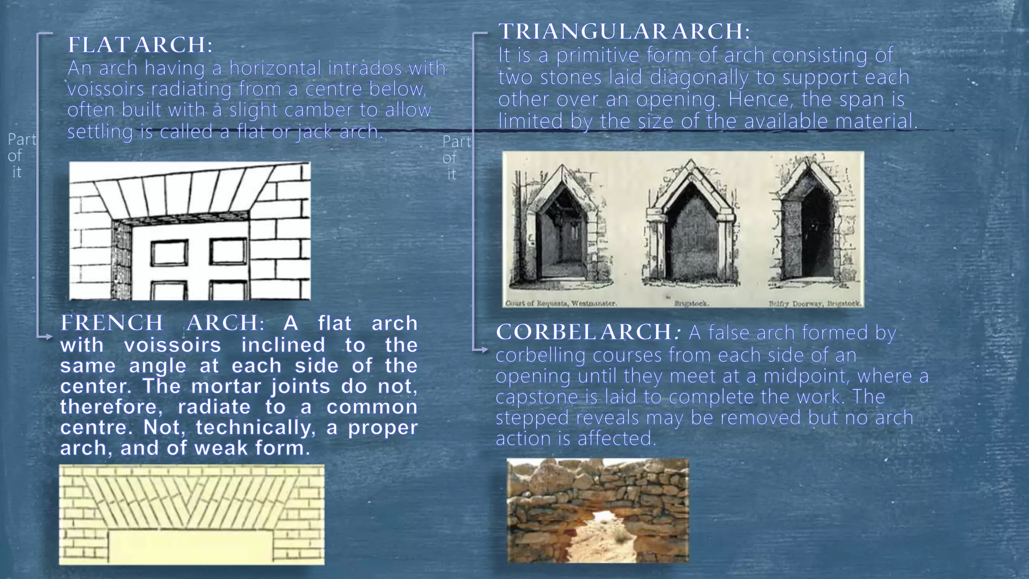 Evolution of structure | PPTX