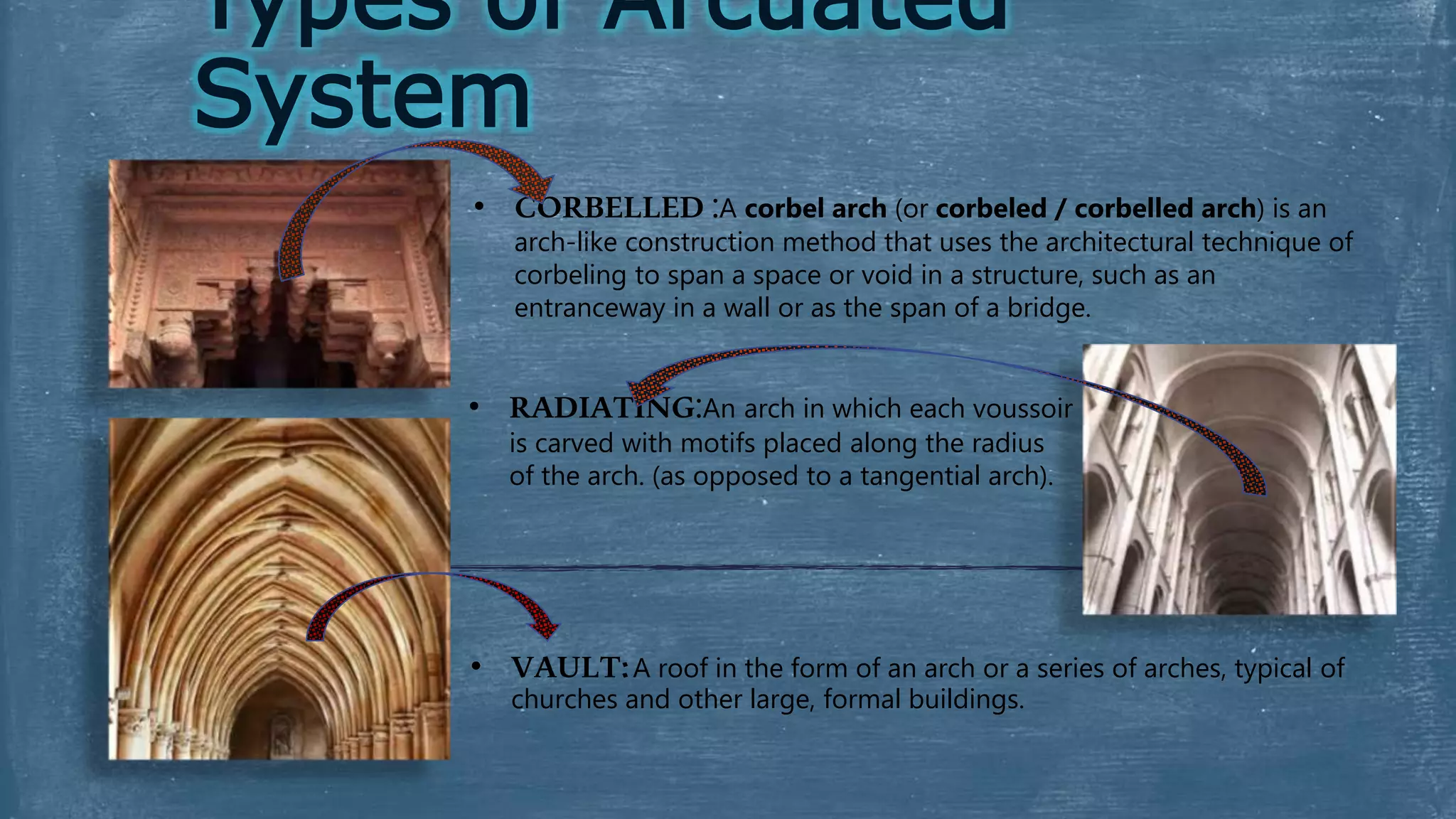Evolution of structure | PPT