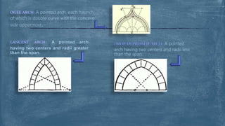 Evolution of structure | PPT