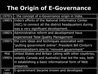 Evolution of study of e governance | PPTX