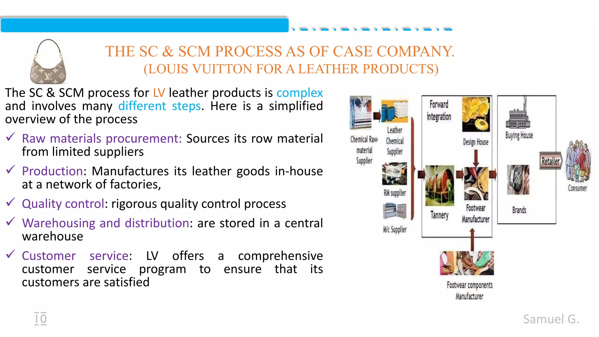 Evolution of supply chain management.pptx