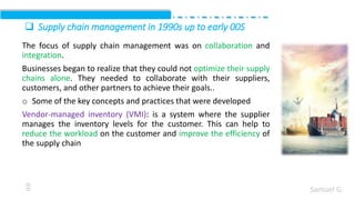 Evolution of supply chain management.pptx