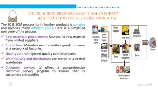 Evolution of supply chain management.pptx