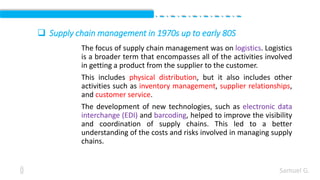 Evolution of supply chain management.pptx