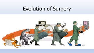 Evolution of Surgery from beginning to today | PPT