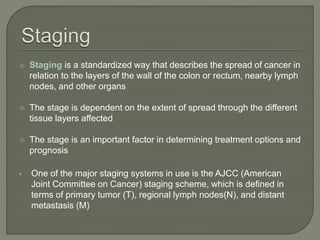 Evolution of surgery in colorectal cancer | PPTX
