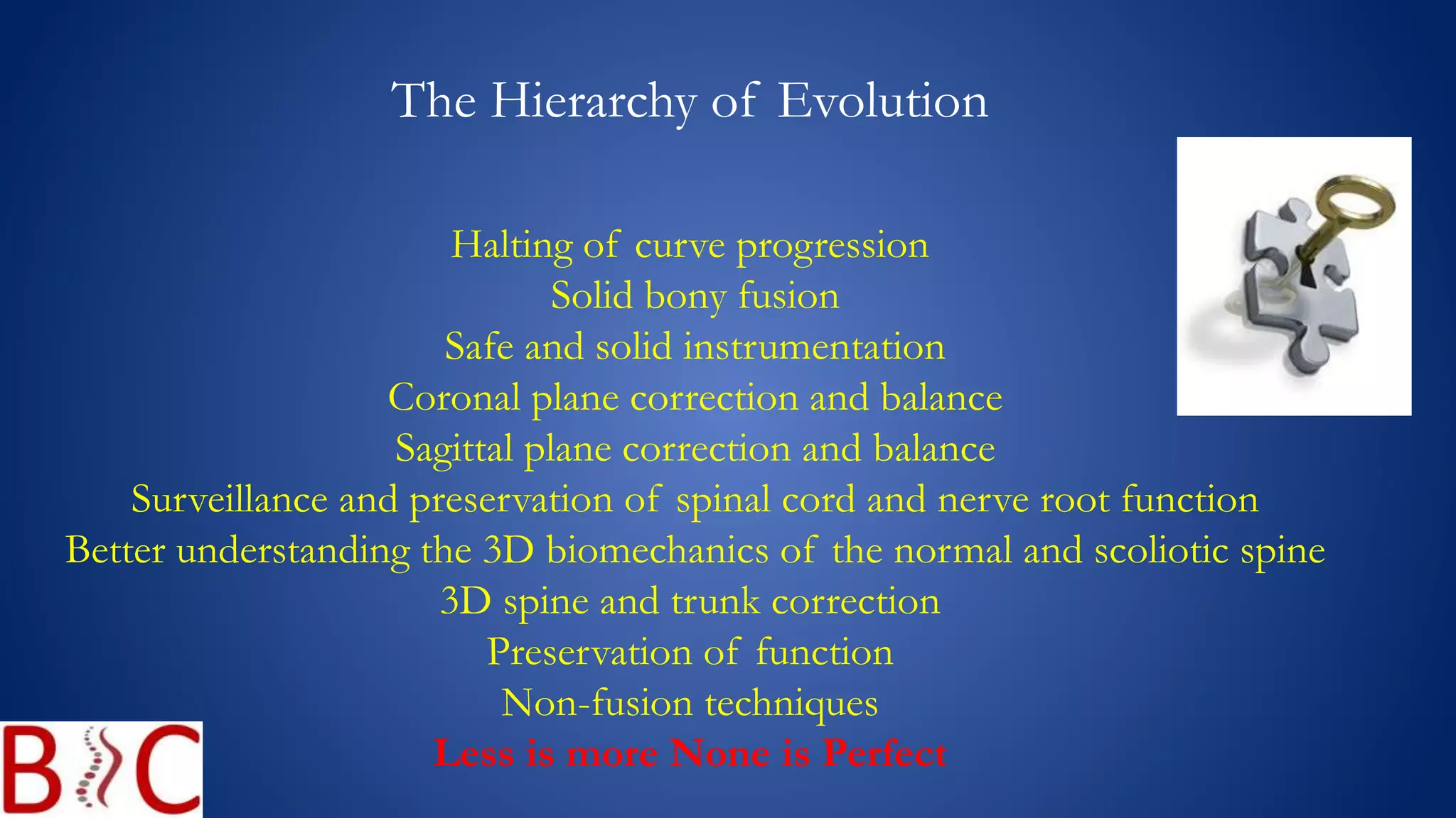 Evolution Of Surgical Strategies Instrumentation In Scoliosis Dr Shashidhar B K Pptx