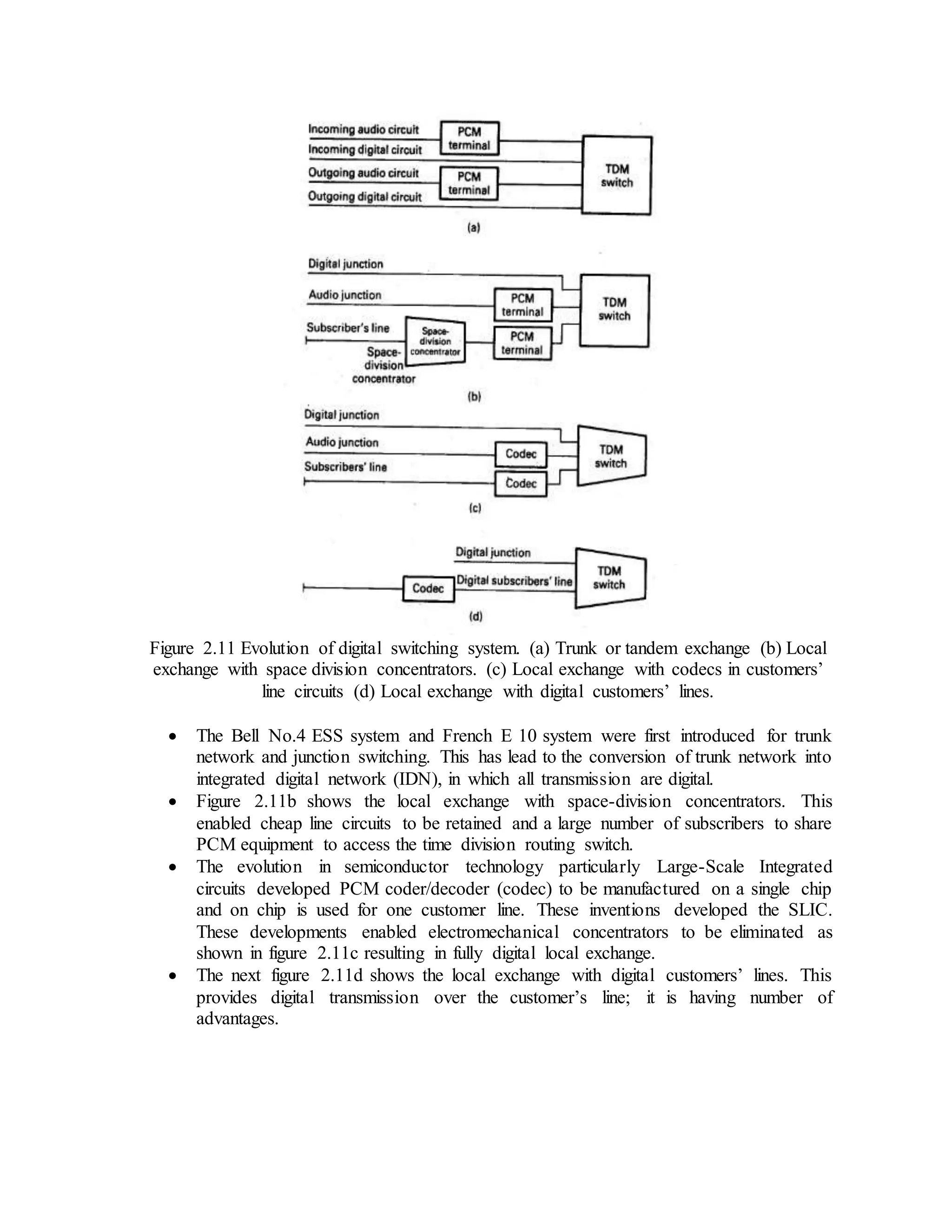 Evolution of switching systems | DOCX