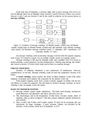 Evolution of switching systems | DOCX