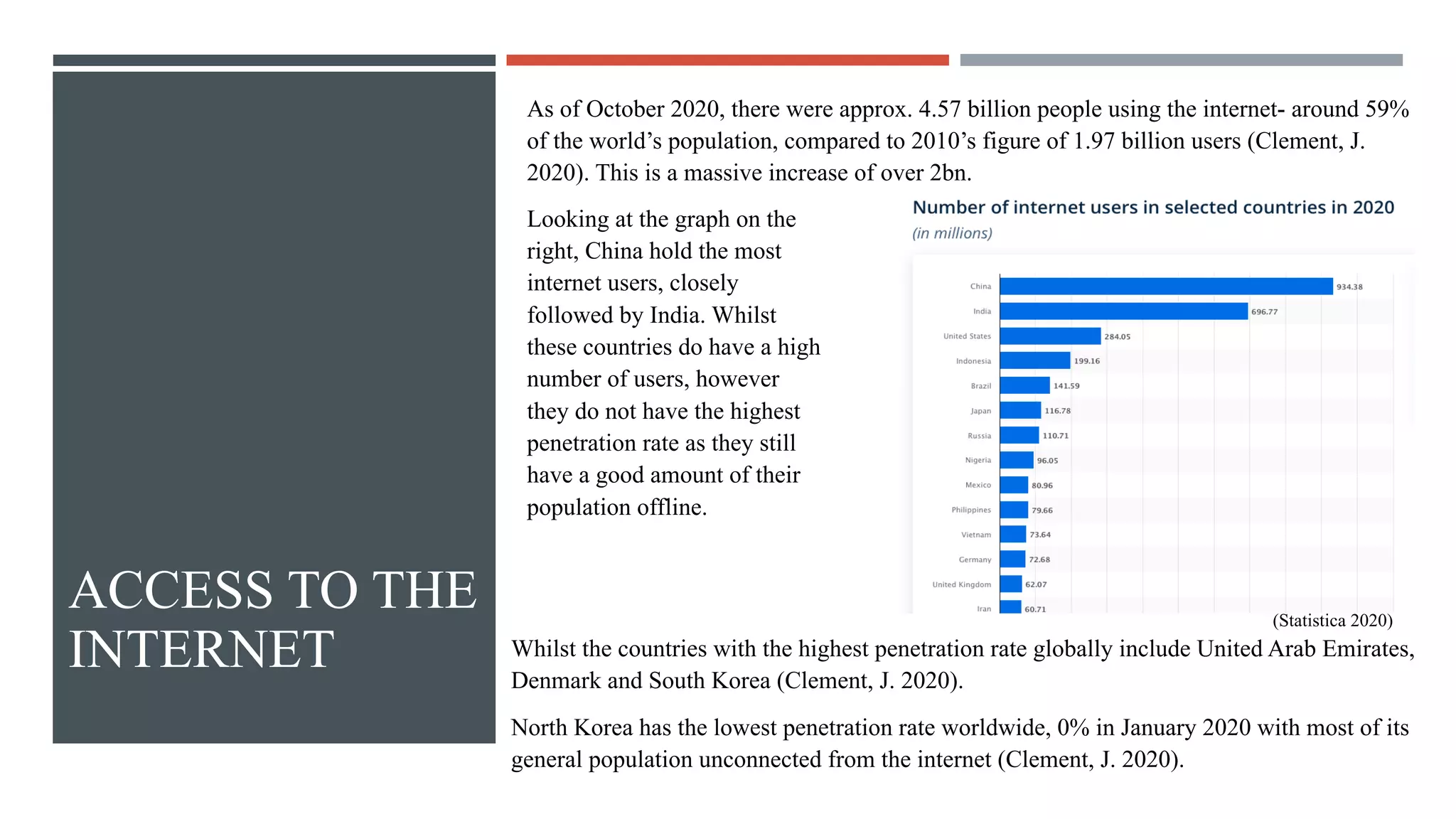 Evolution of technology | PPT