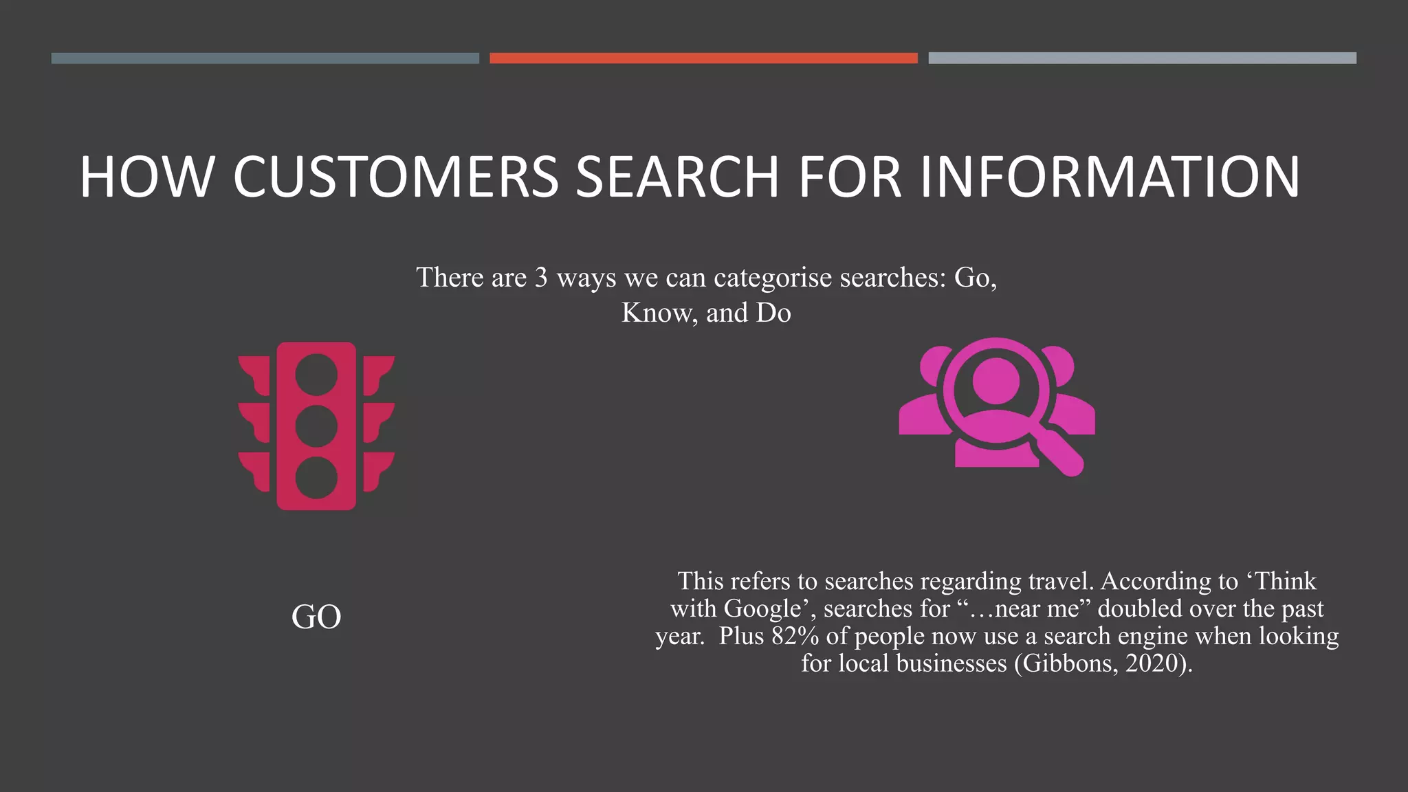 Evolution of technology | PPT