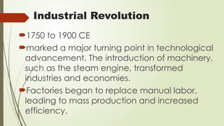 EVOLUTION OF TECHNOLOGY by Sheila .pptx