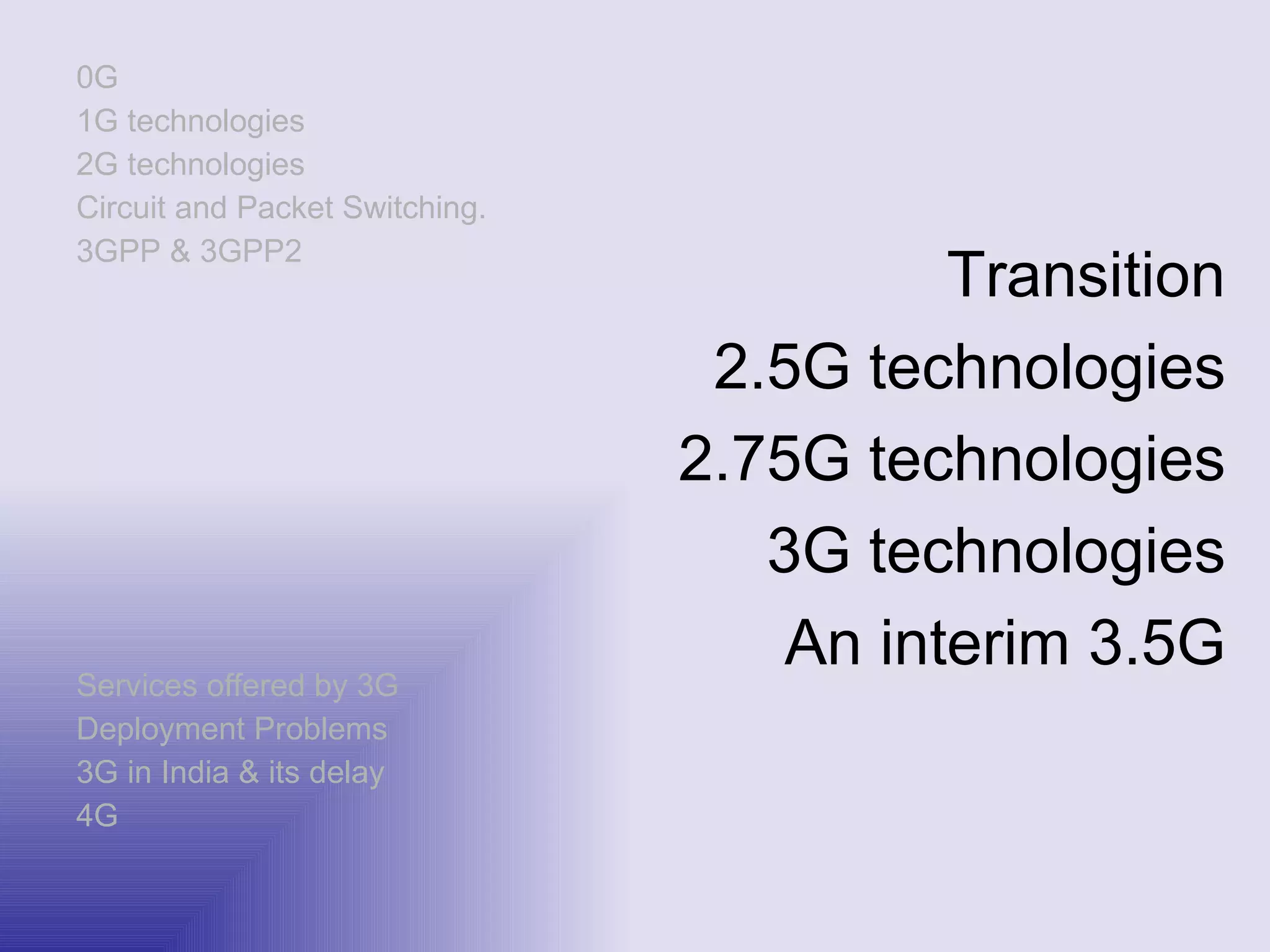 Evolution Of Telecommunication | PPT