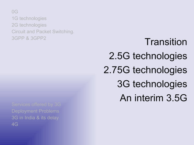Evolution Of Telecommunication Ppt