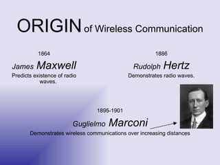 Evolution Of Telecommunication | PPT