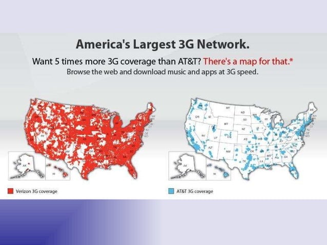 Evolution Of Telecommunication | PPT