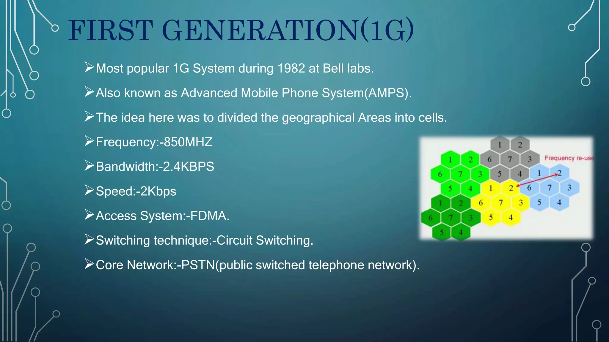 Evolution Of Telecommunication Technologies Pptx Computer Networking