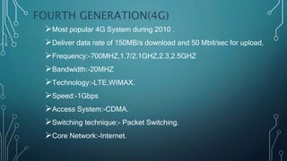 Evolution Of Telecommunication Technologies Pptx