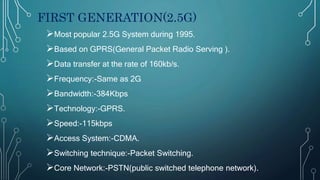 EVOLUTION OF TELECOMMUNICATION TECHNOLOGIES.pptx