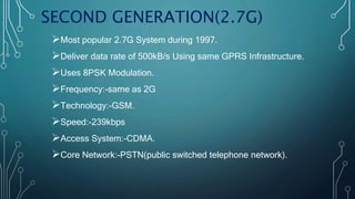 EVOLUTION OF TELECOMMUNICATION TECHNOLOGIES.pptx