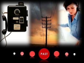 Evolution Of Telephony Advertising From Landlines To Mobile Devices | PPTX