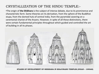 History of Architecture - Evolution of temples - 2 | PDF