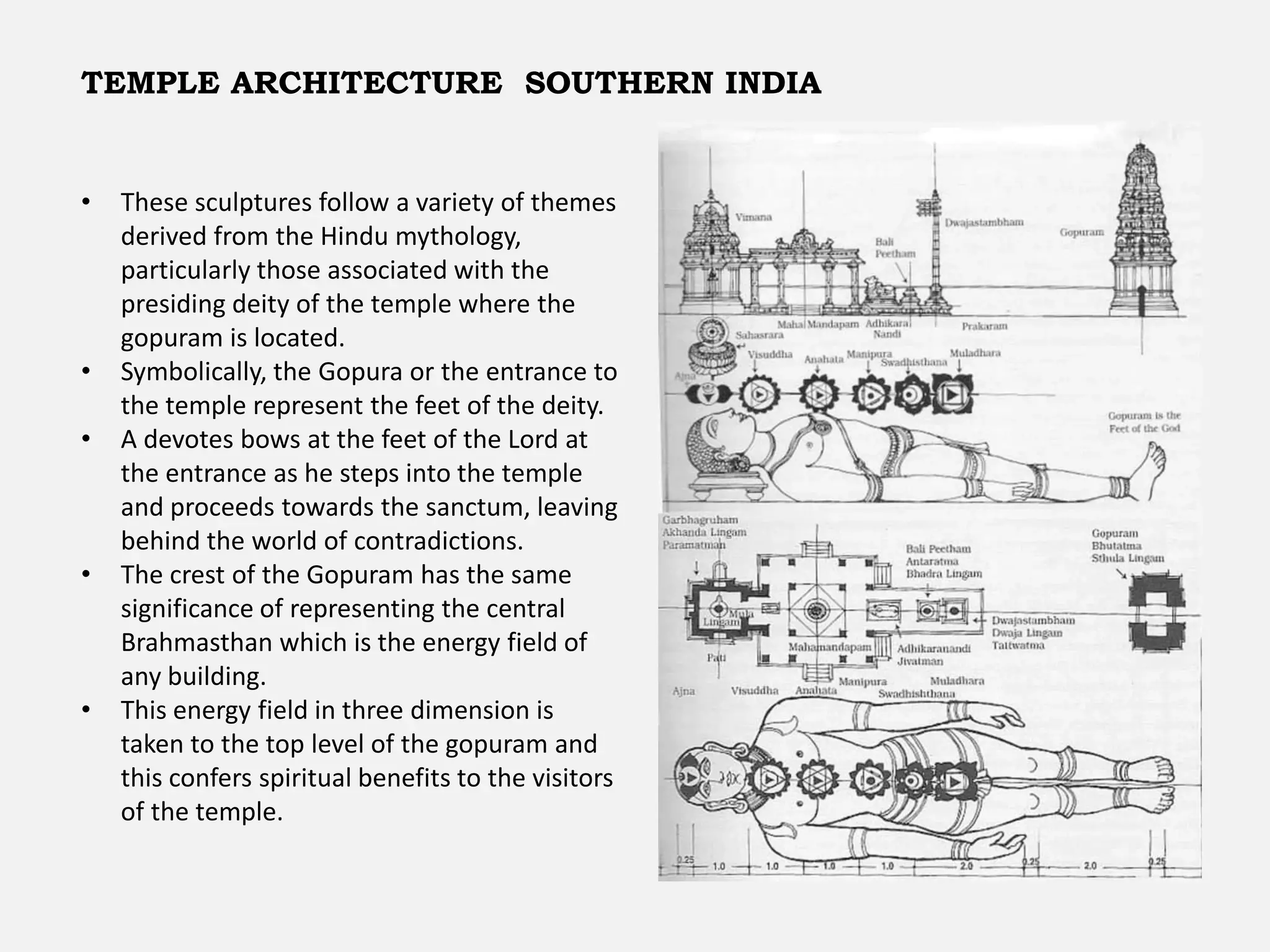 History of Architecture - Evolution of Temples - Southern India | PDF