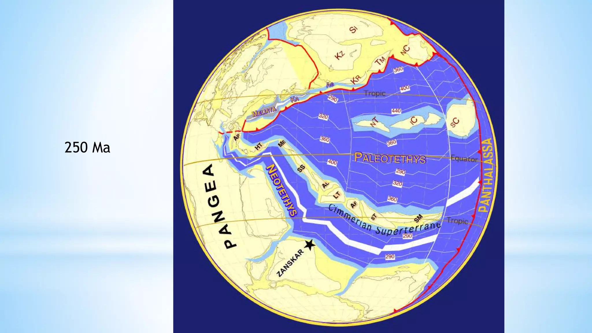 Evolution of tethys | PPTX