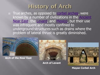 Evolution of the arch | PDF