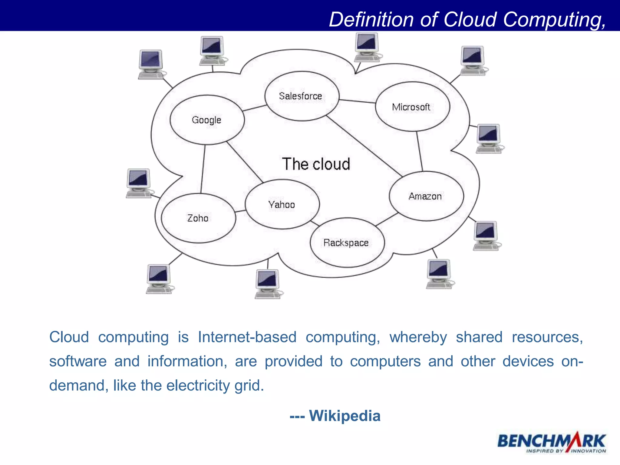 Evolution of the Cloud.pptx
