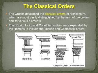 Evolution of the columns | PDF