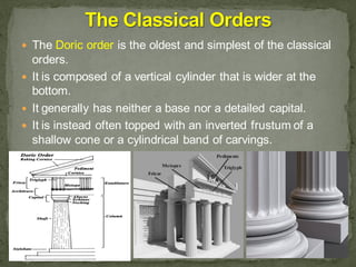 Evolution of the columns | PDF