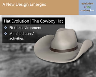 Evolution of the Cowboy Hat | PPT